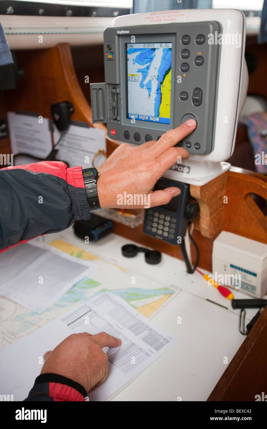 Chart plotting hi-res stock photography and images - Alamy