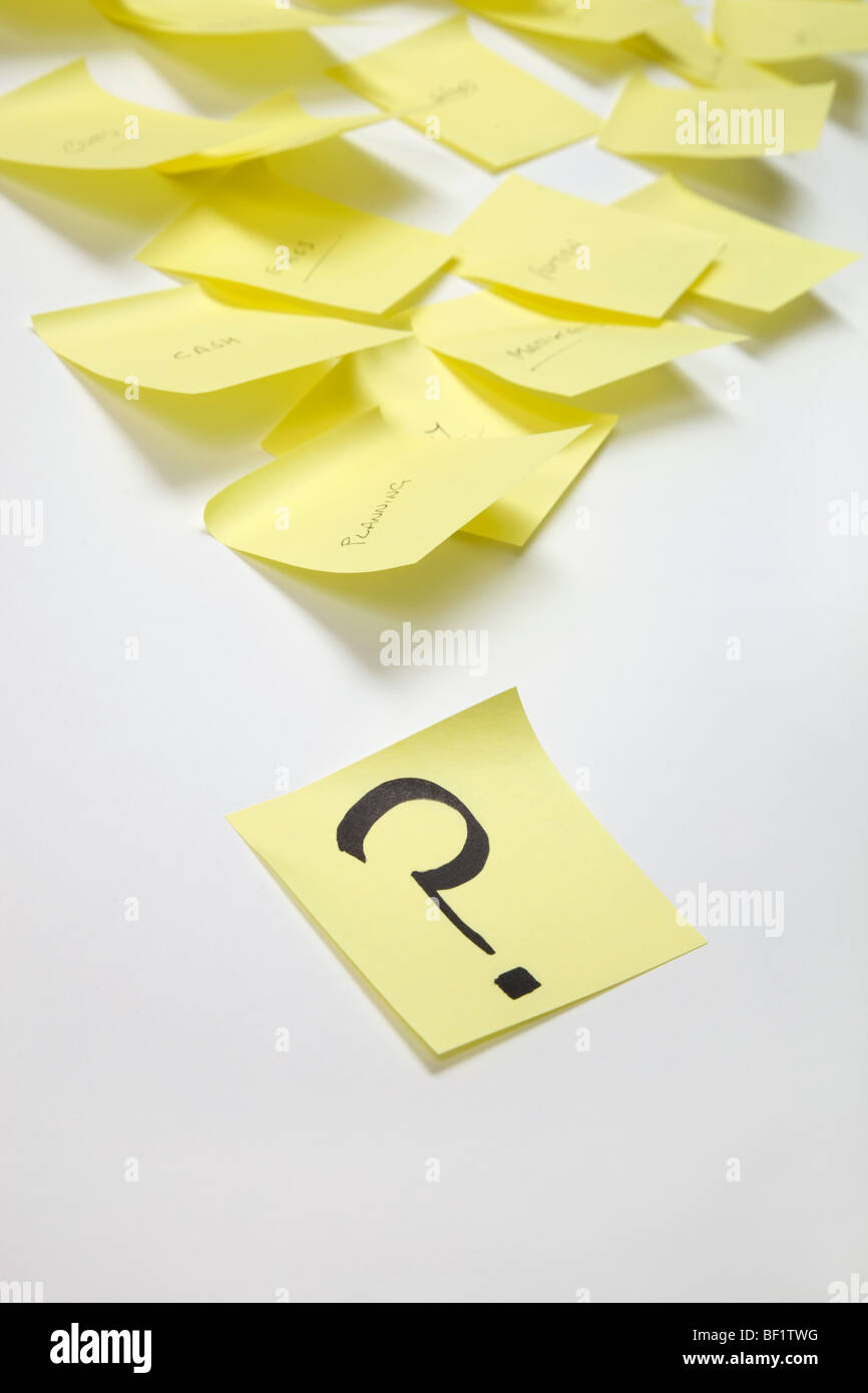 Yellow note pages on a white background, question mark written on one ...