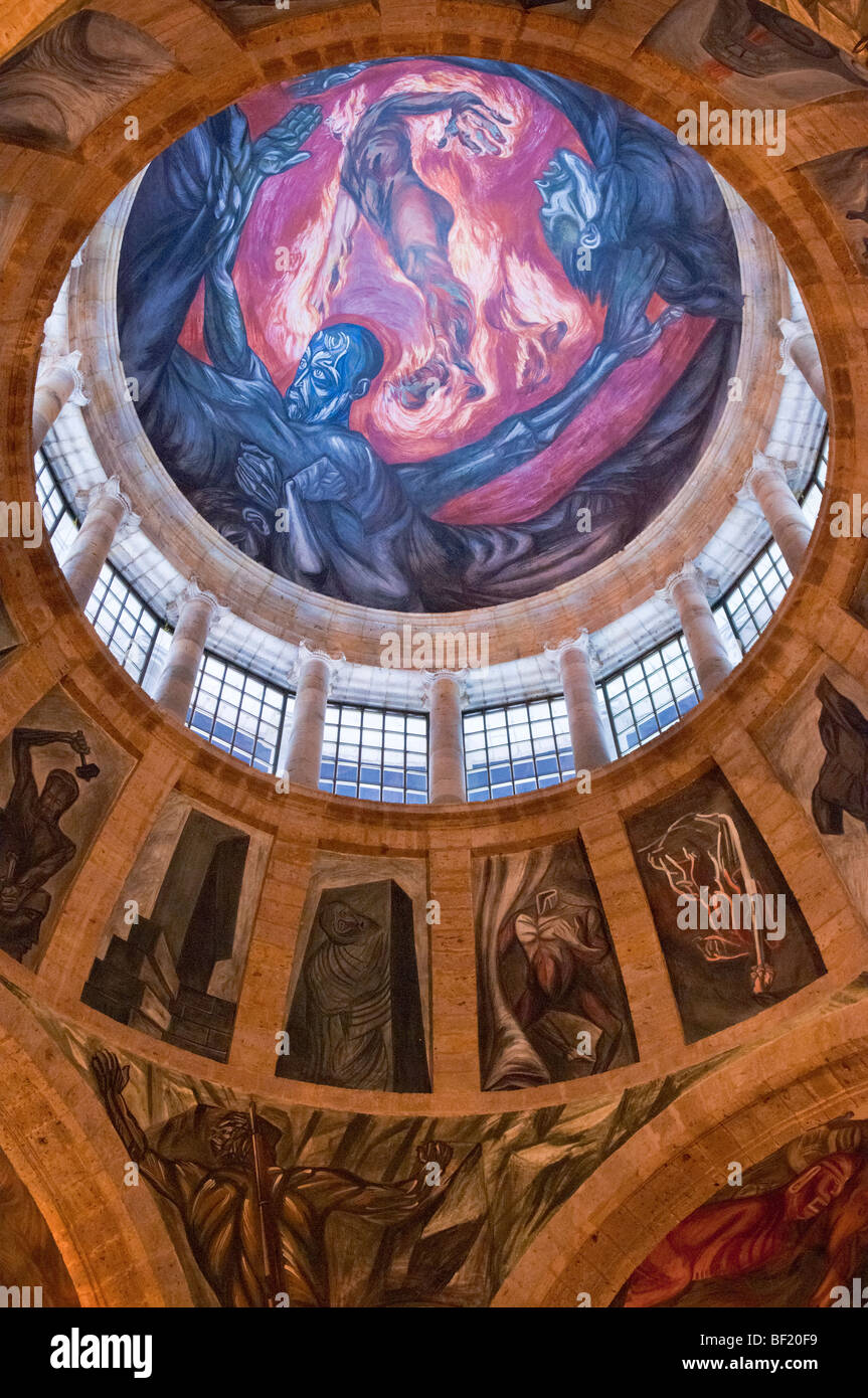 Jose Clemente Orozco Pinturas