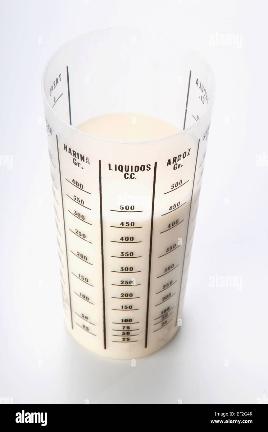Measuring milk hi-res stock photography and images - Alamy