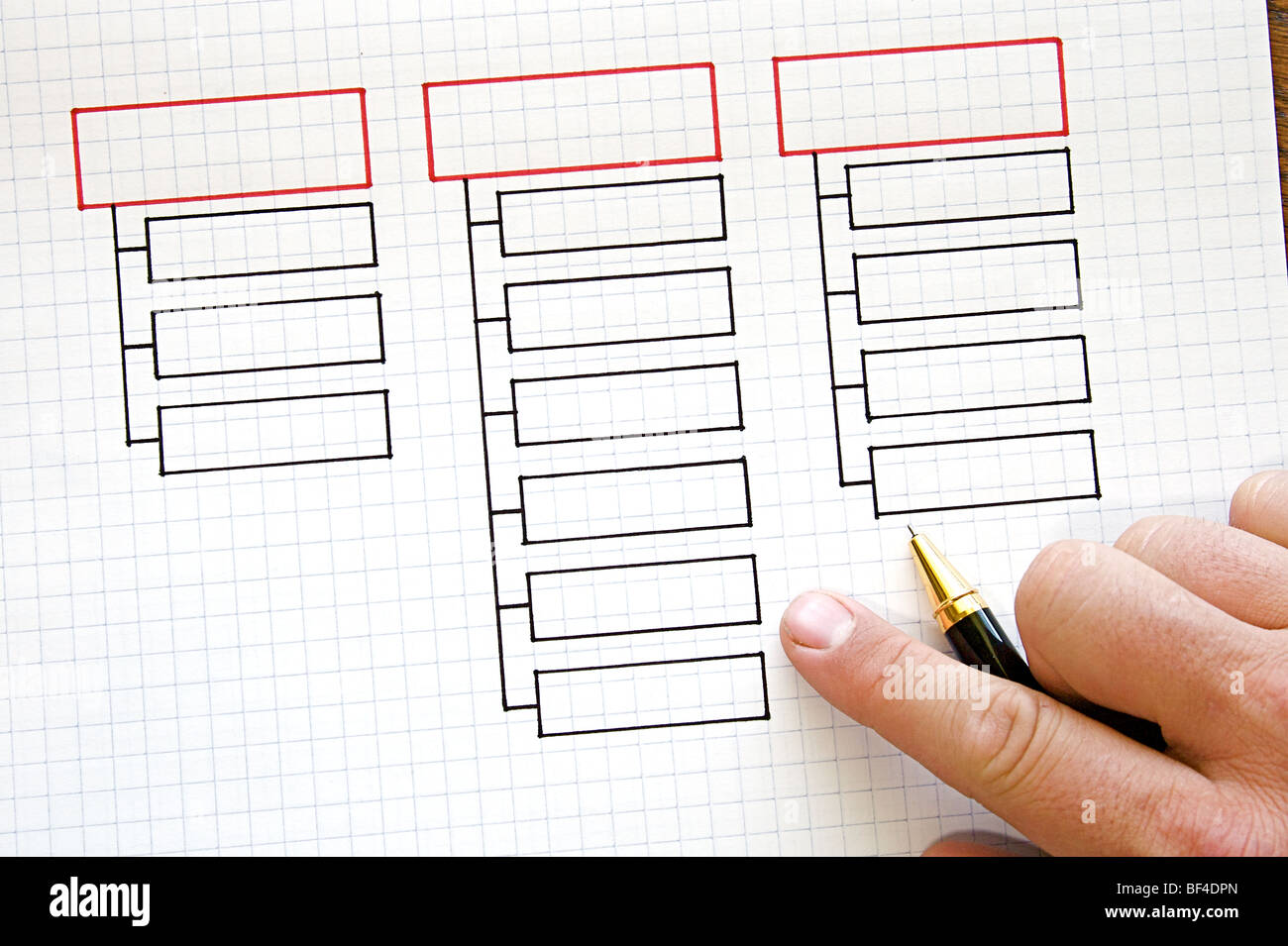Empty flow chart hi-res stock photography and images - Alamy