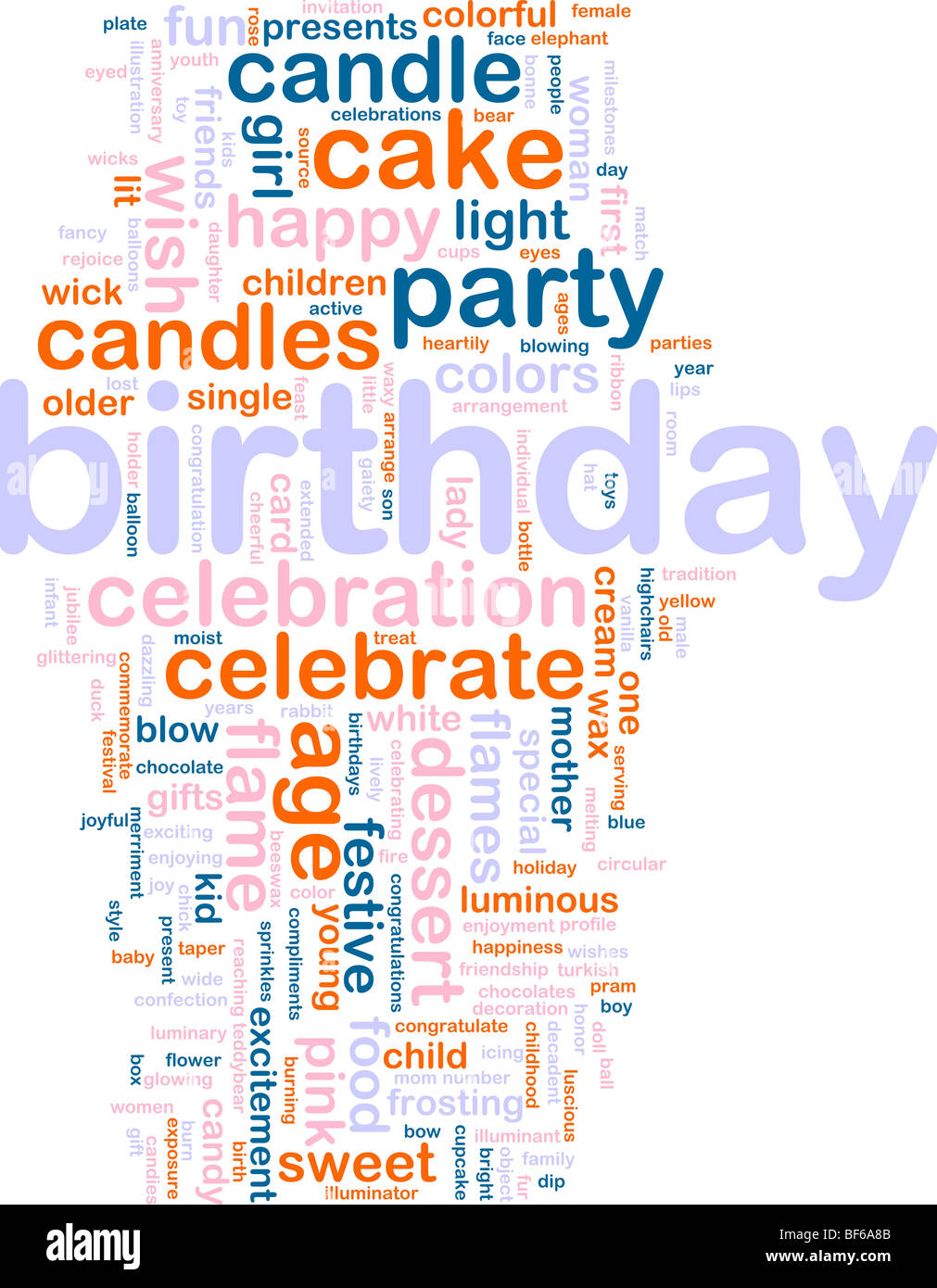 Word cloud concept illustration of birthday celebration Stock Photo - Alamy