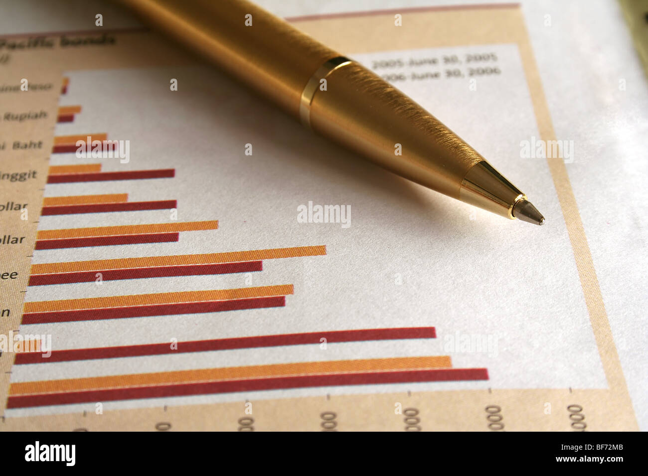 A gold ballpoint pen on the business page of the newspaper Stock Photo ...