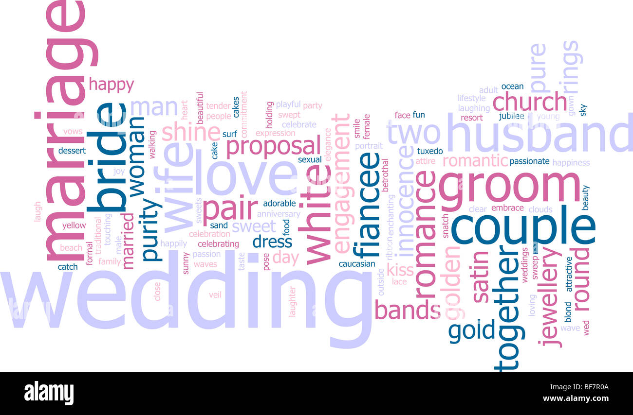 Word cloud concept illustration of wedding marriage Stock Photo - Alamy