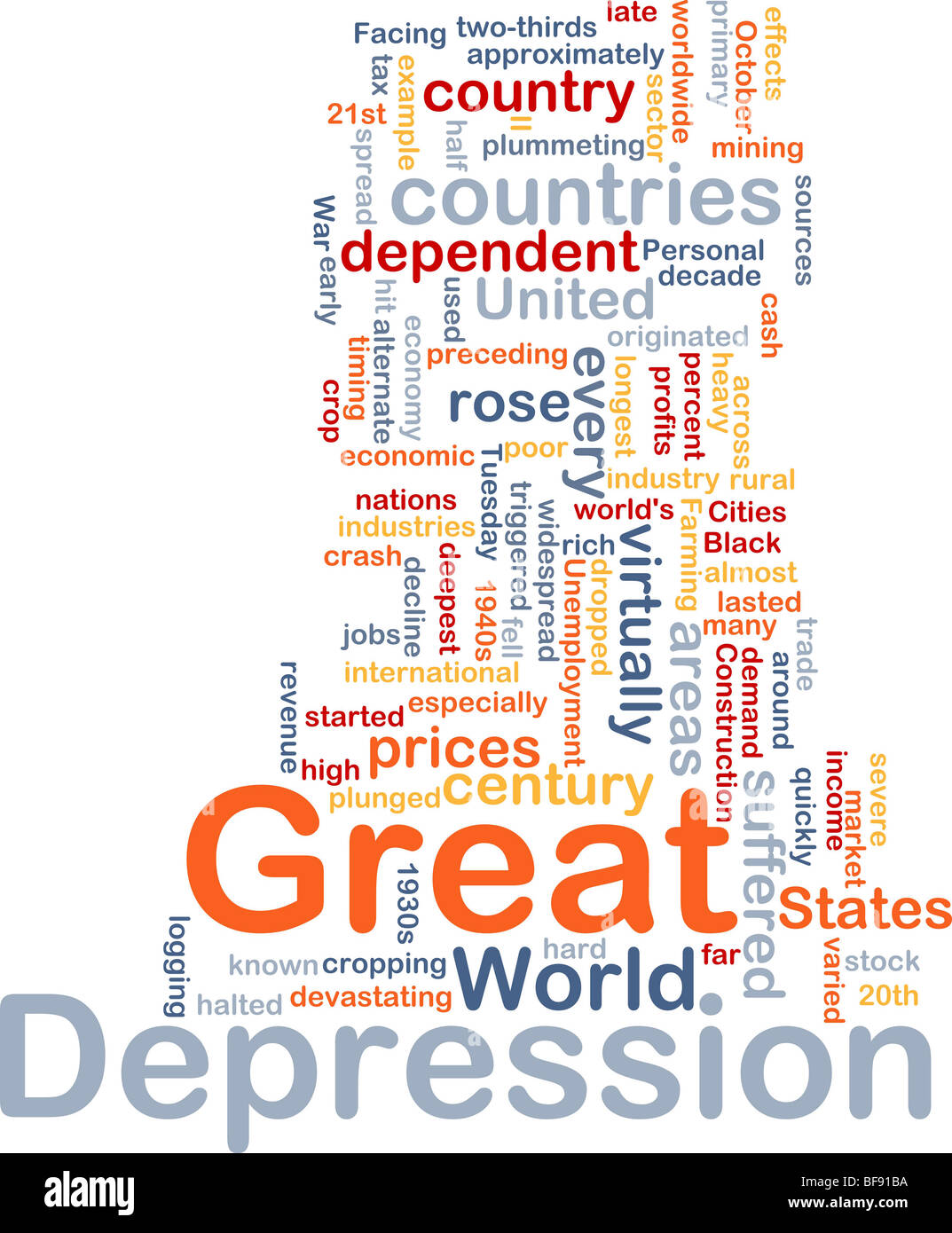 Word cloud concept illustration of Great Depression Stock Photo - Alamy