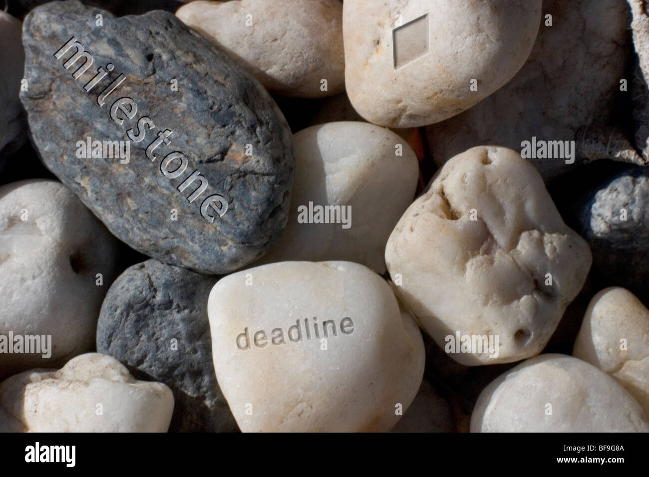 Project Management Milestones Stock Photo - Alamy