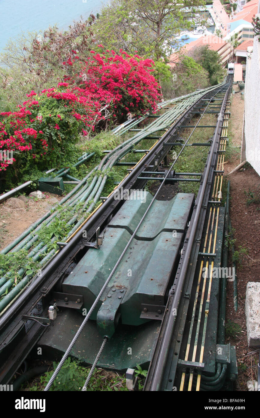Counterweight funicular hi-res stock photography and images - Alamy