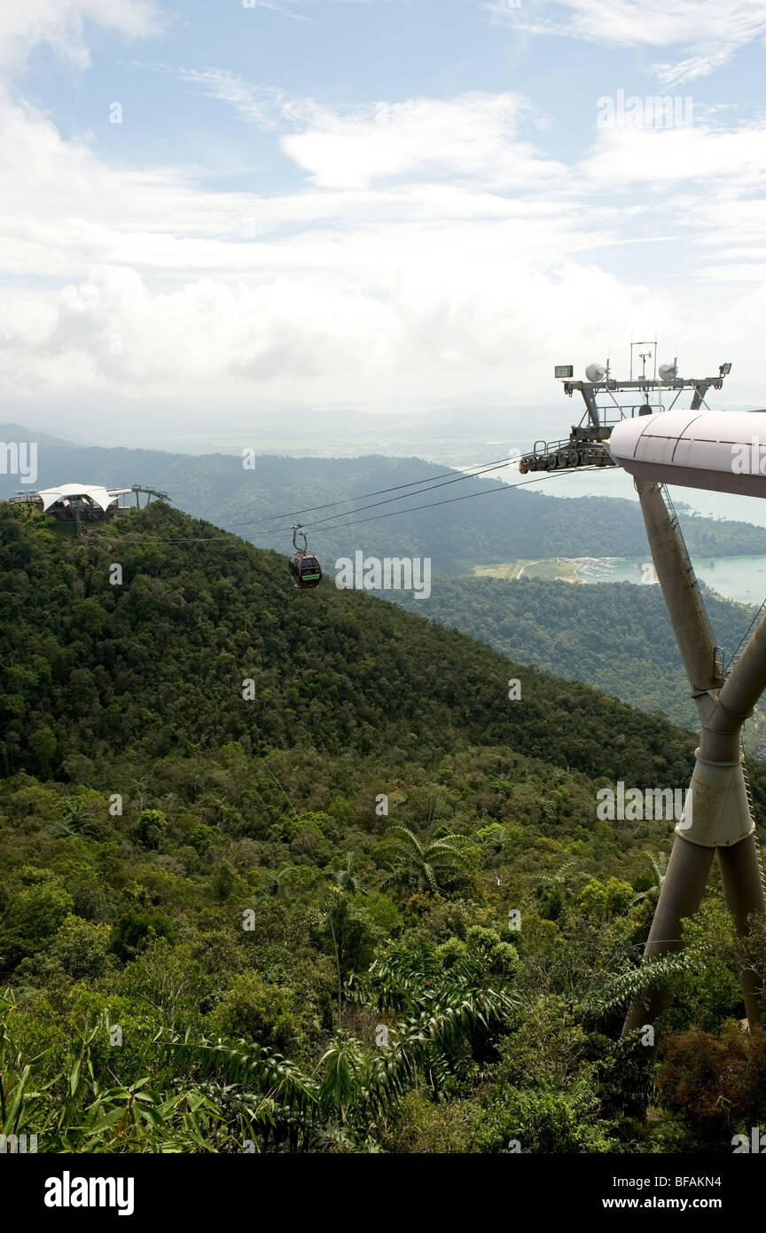 The cable car up to the summit of Gunung Mat Chinchang in Langkawi in ...