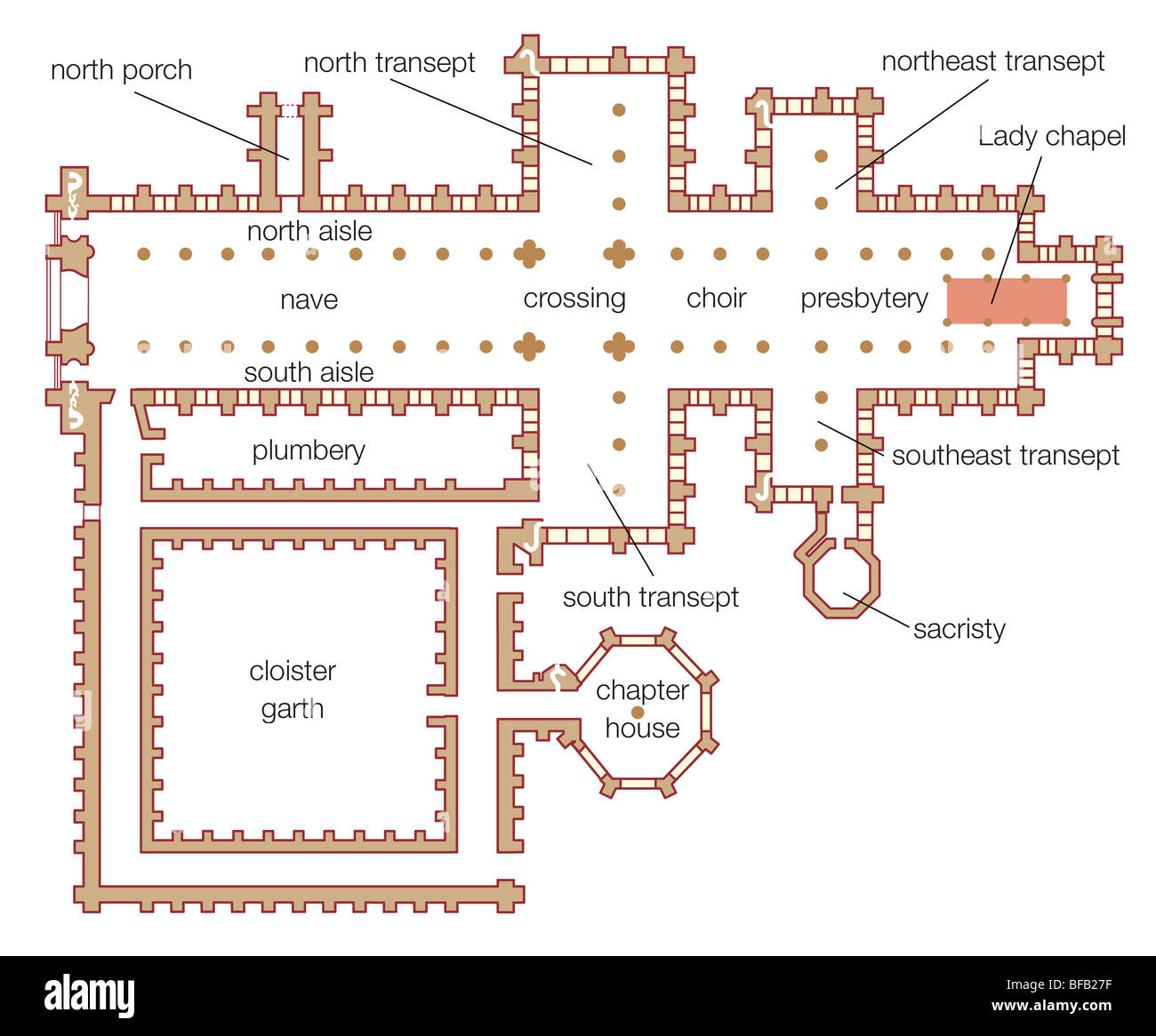 Cathedral church of the Cut Out Stock Images & Pictures - Alamy