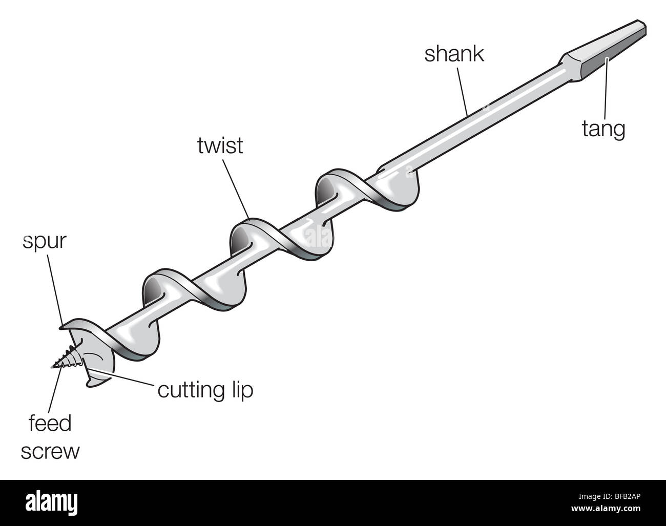 Carpenters auger hi-res stock photography and images - Alamy
