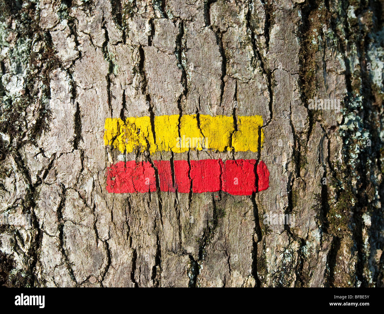 Right Of Way Markers High Resolution Stock Photography and Images - Alamy