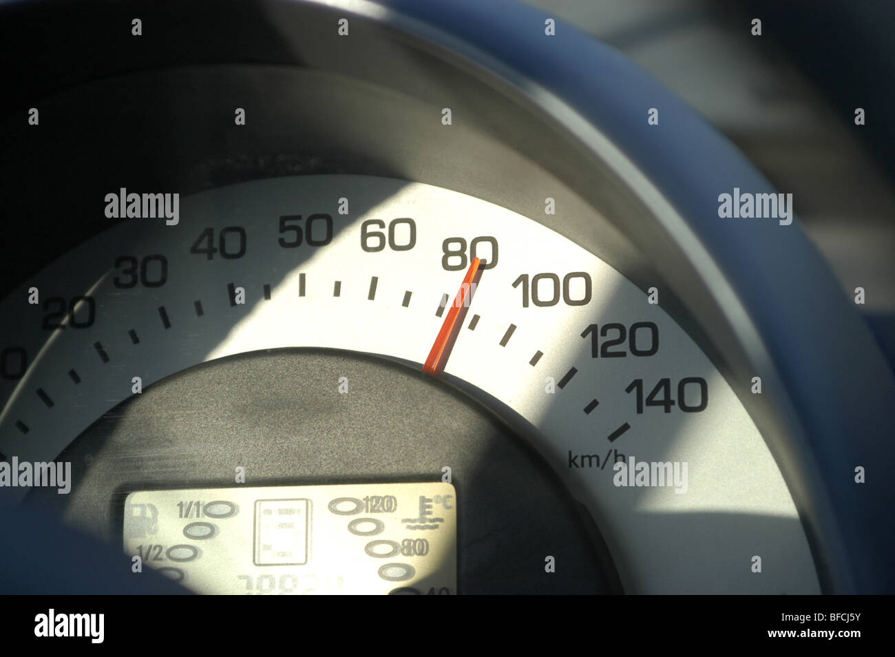 Speedometer in a car Stock Photo - Alamy