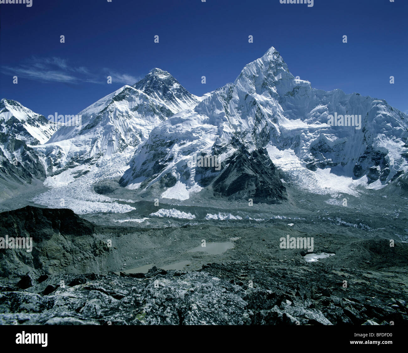 Peak of mount everest hi-res stock photography and images - Alamy