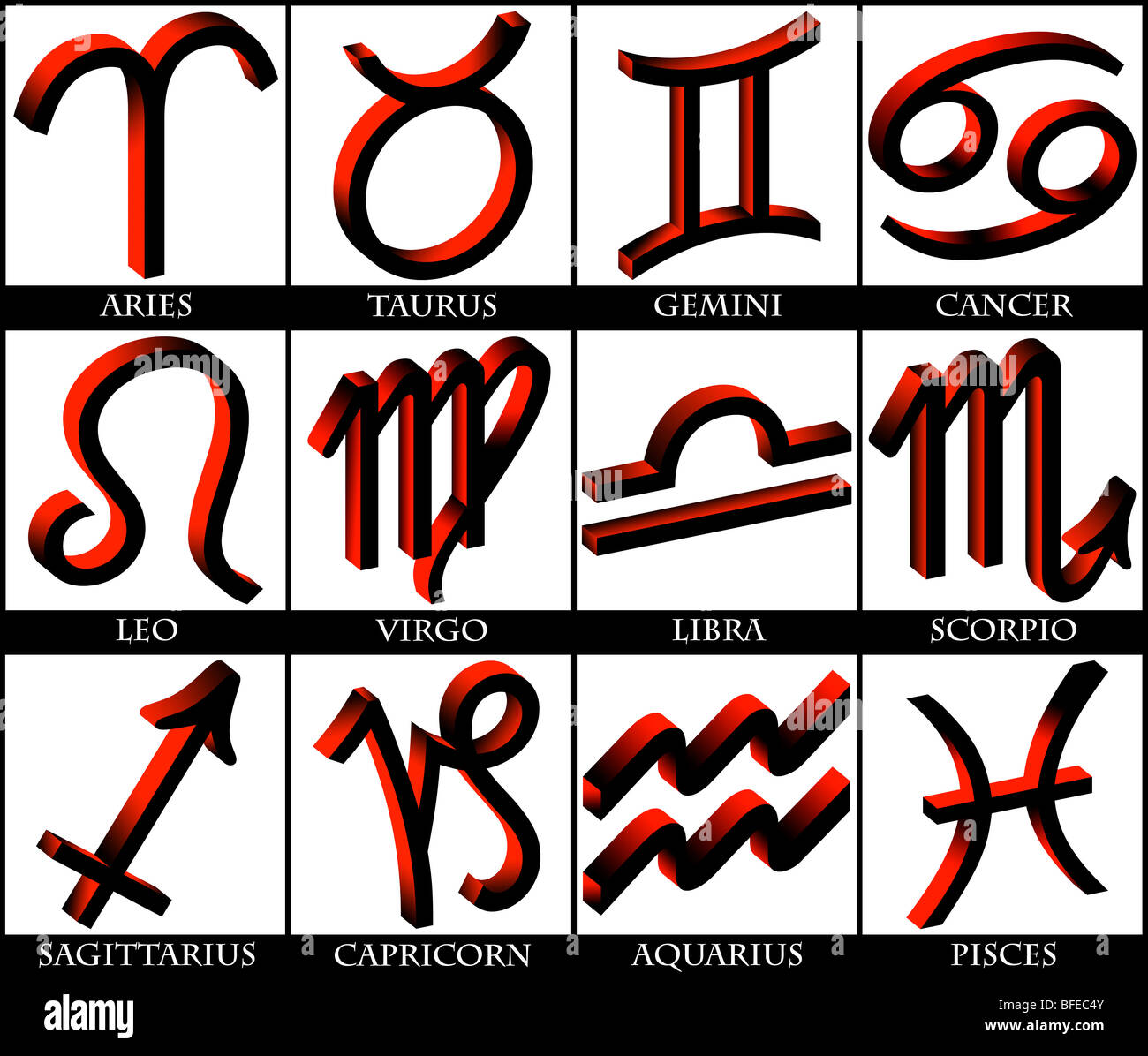 Zodiac Astrological Astrology Horoscope Birth Sign Stock Photo - Alamy