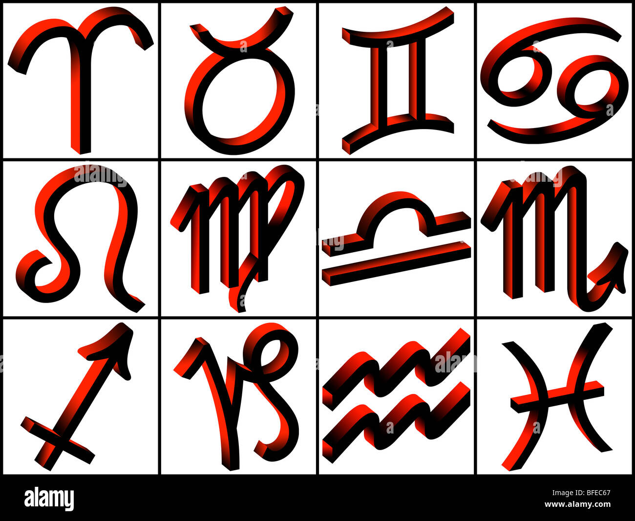 Zodiac Astrological Astrology Horoscope Birth Sign Stock Photo - Alamy