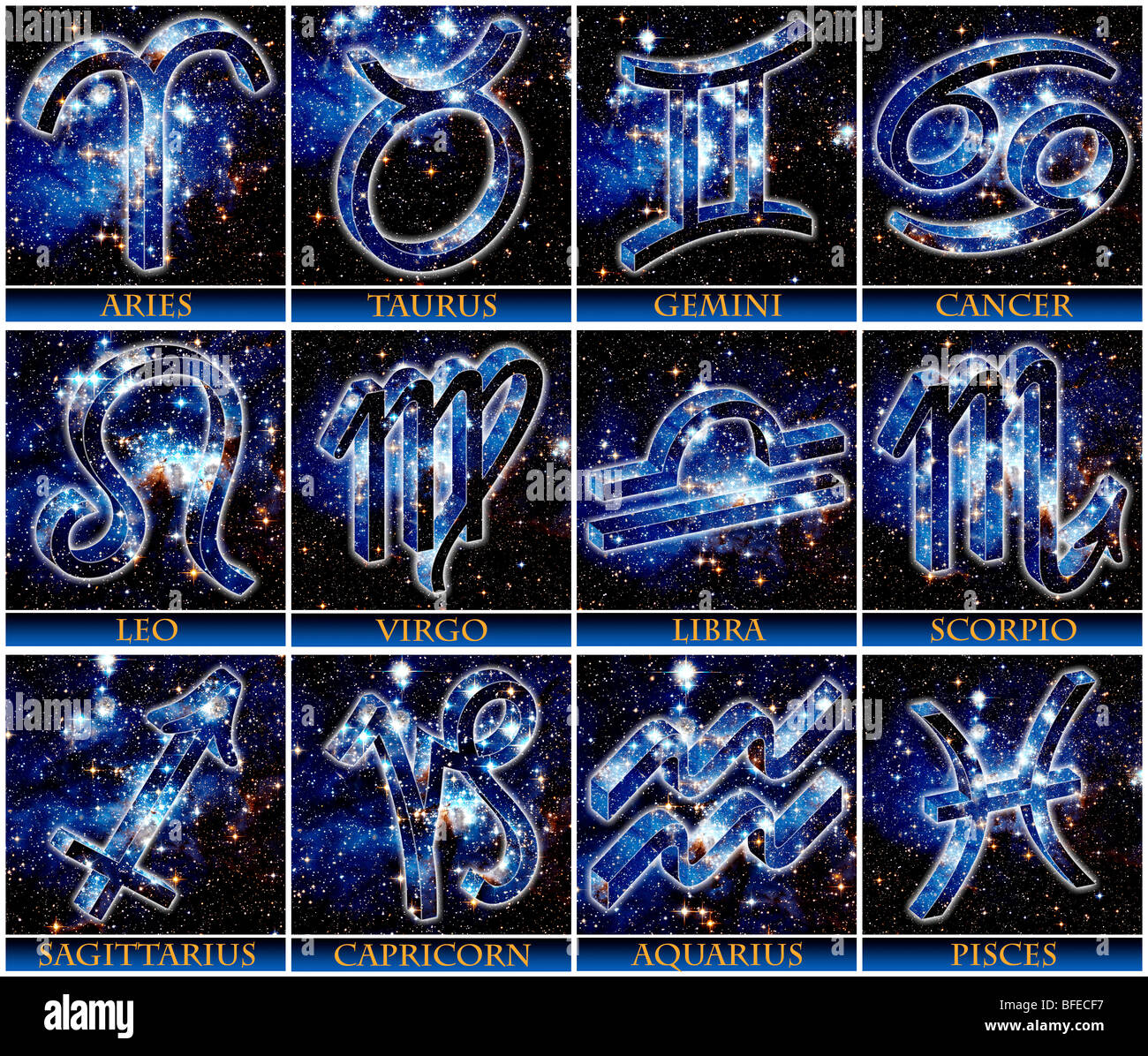 Zodiac Astrological Astrology Horoscope Birth Sign Stock Photo - Alamy