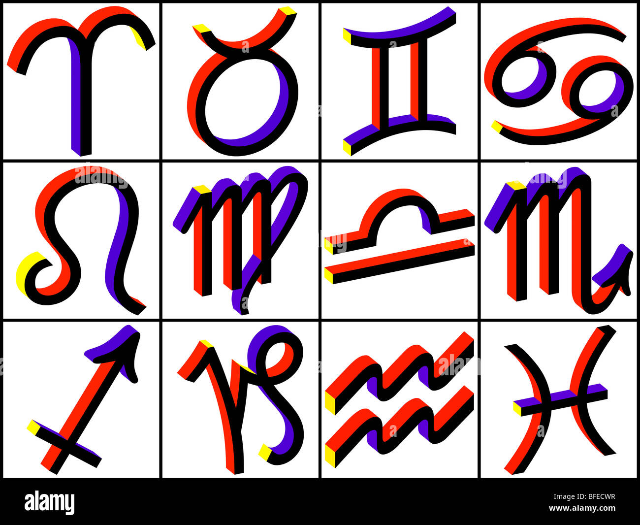 Zodiac Astrological Astrology Horoscope Birth Sign Stock Photo - Alamy