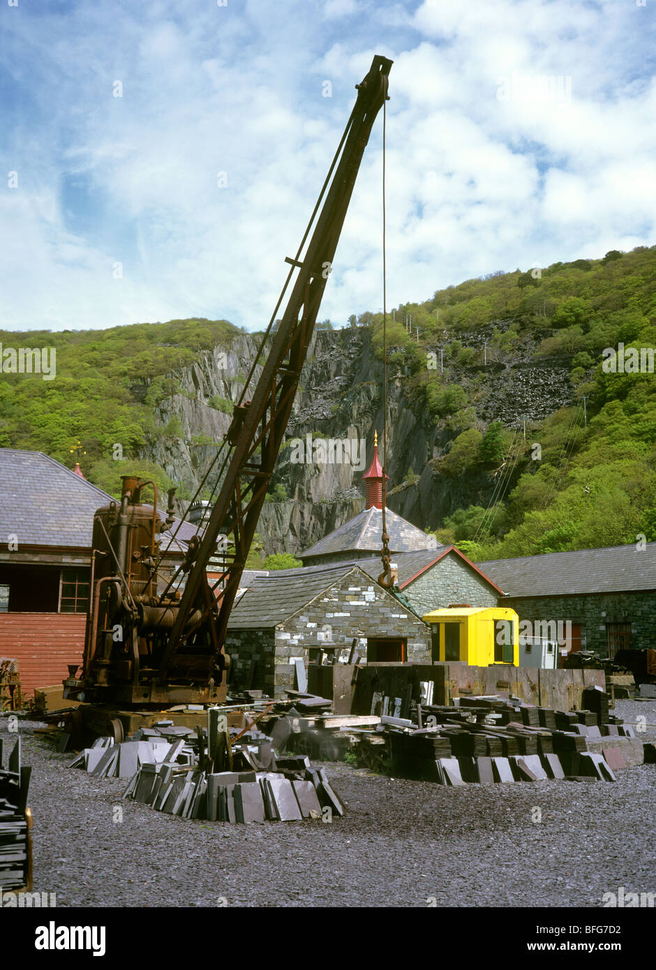 UK, North Wales, Snowdonia, Llanberis Slate Museum Stock Photo - Alamy
