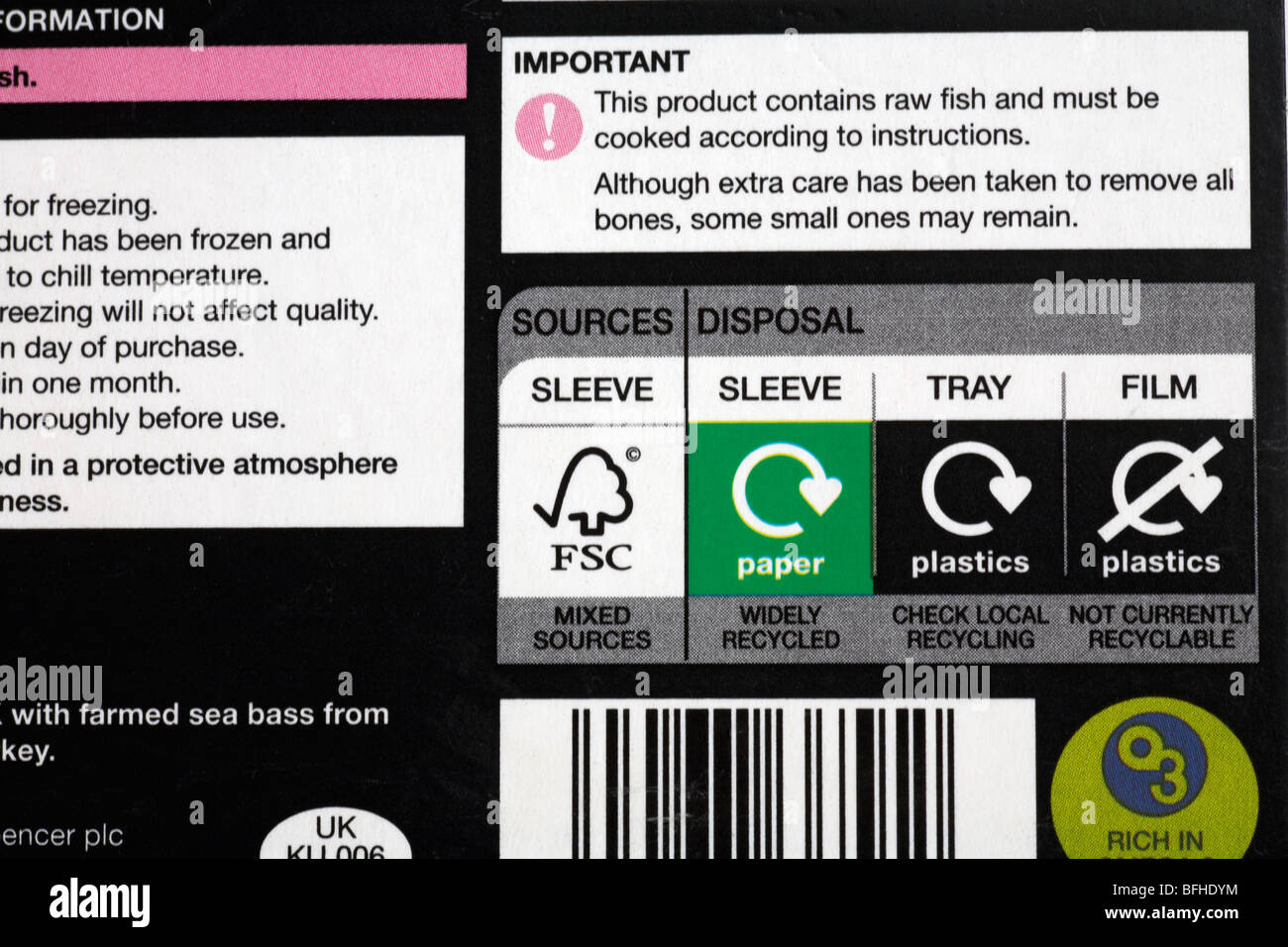 disposal information on back of fish packet - disposal recycling ...