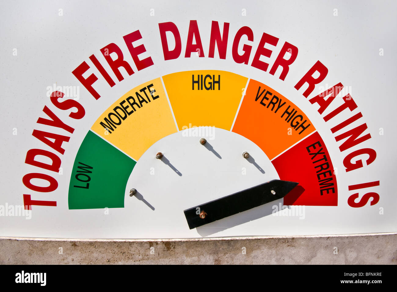 Fire danger chart hi-res stock photography and images - Alamy