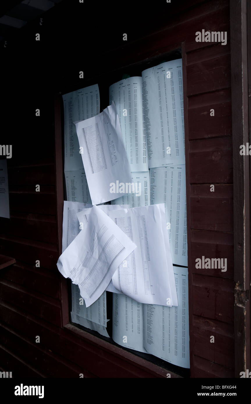 score sheets from a motor race meeting pinned up on a shed wall Stock ...