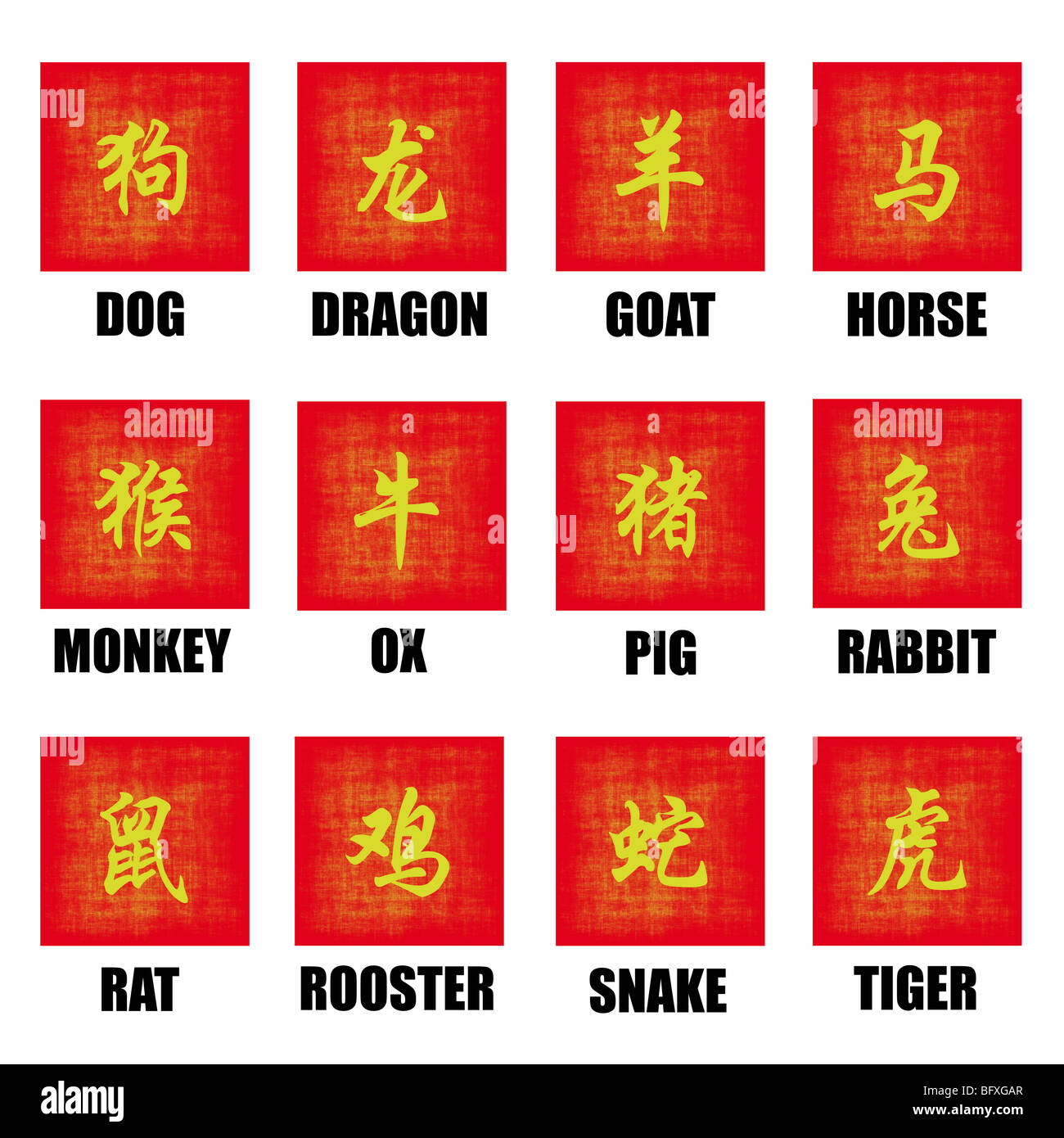 Chinese Zodiac Animals Lunar Astrology Art Set Stock Photo - Alamy