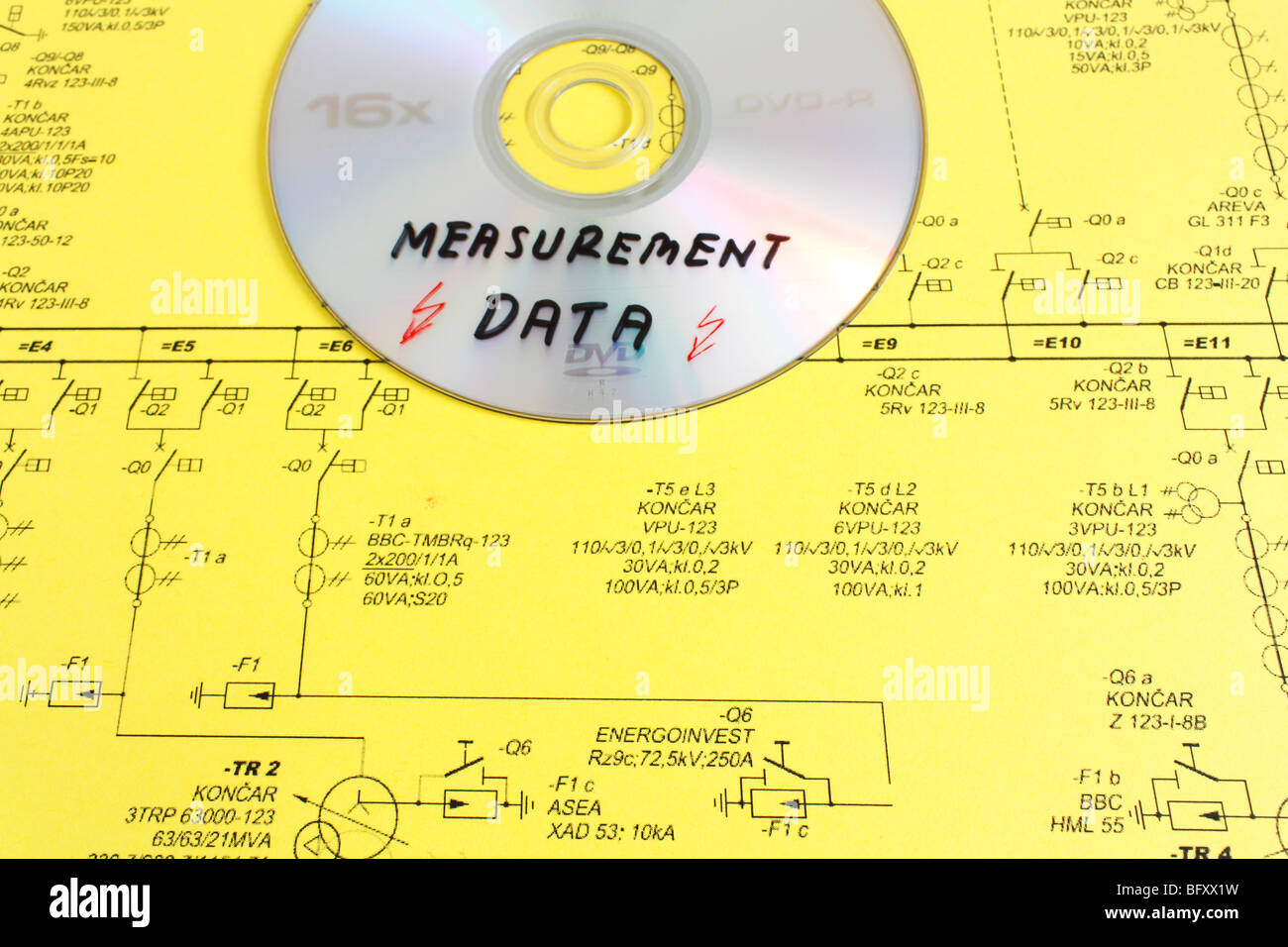 Energy measurement hi-res stock photography and images - Alamy