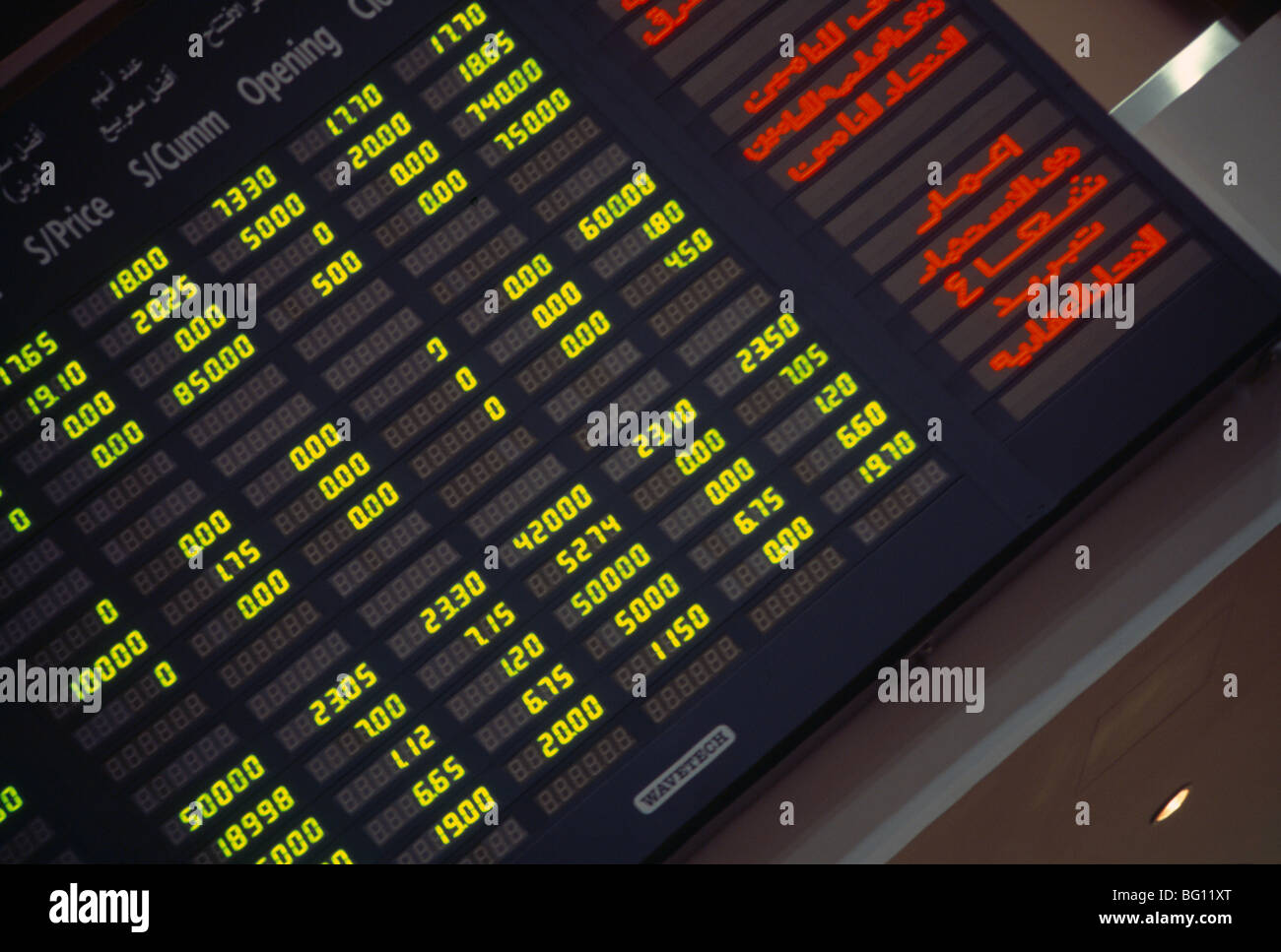 Dubai UAE Stock Exchange Stock Price Board Stock Photo - Alamy