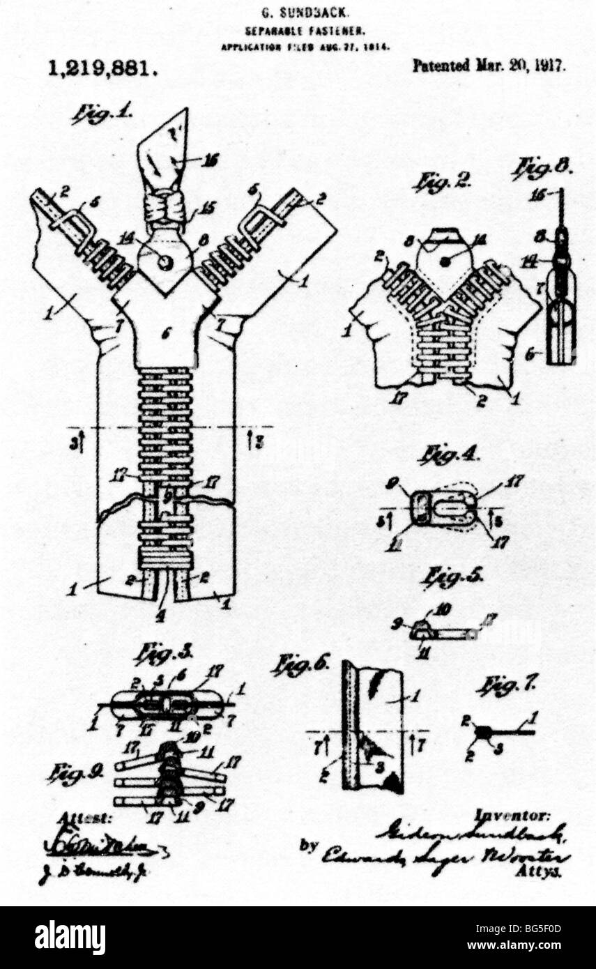 Gideon Sundback, Separable Fastener, 1917 patent for the first ...