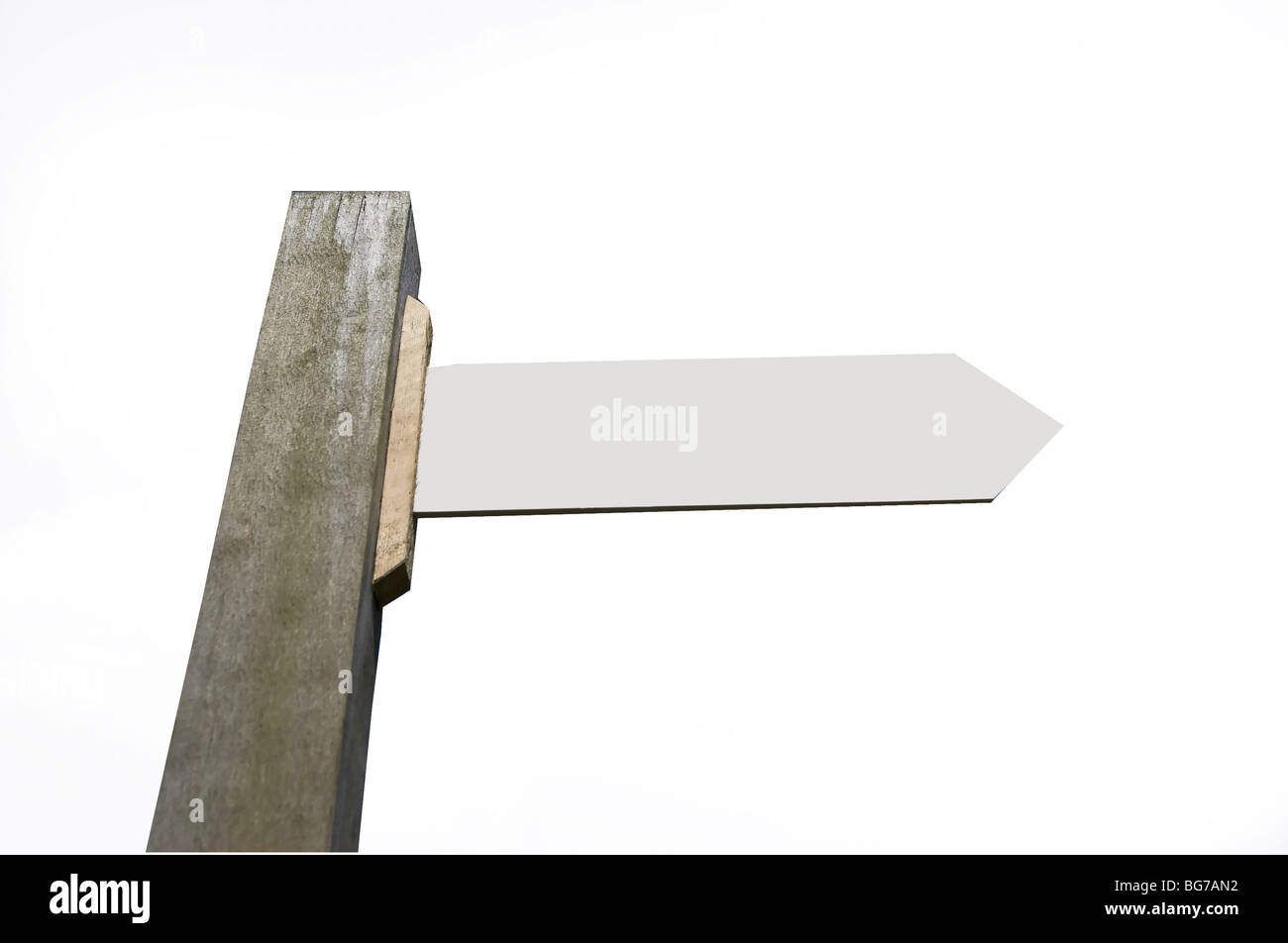 A signpost on a white background, with blank areas for adding your own ...