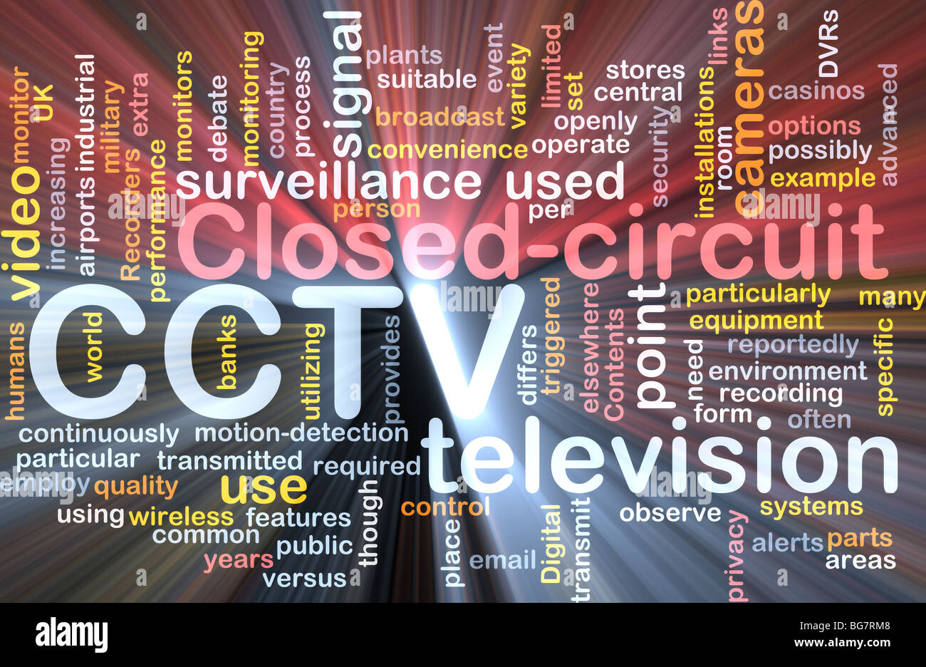 Software package box Word cloud concept illustration of CCTV ...
