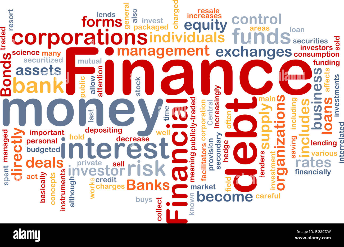 Word cloud concept illustration of money finance Stock Photo - Alamy