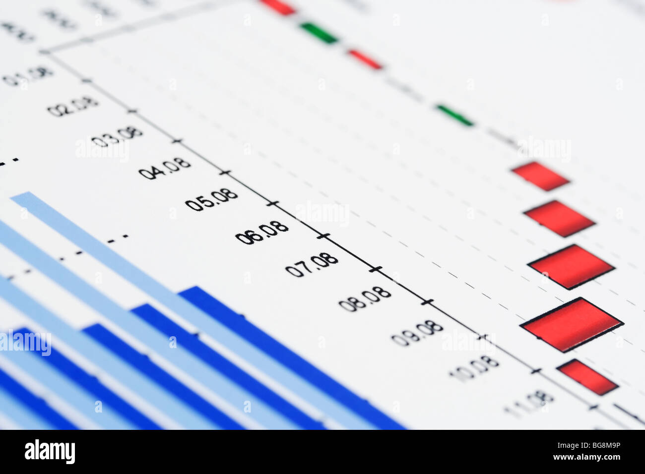 Stock market graphs Stock Photo - Alamy