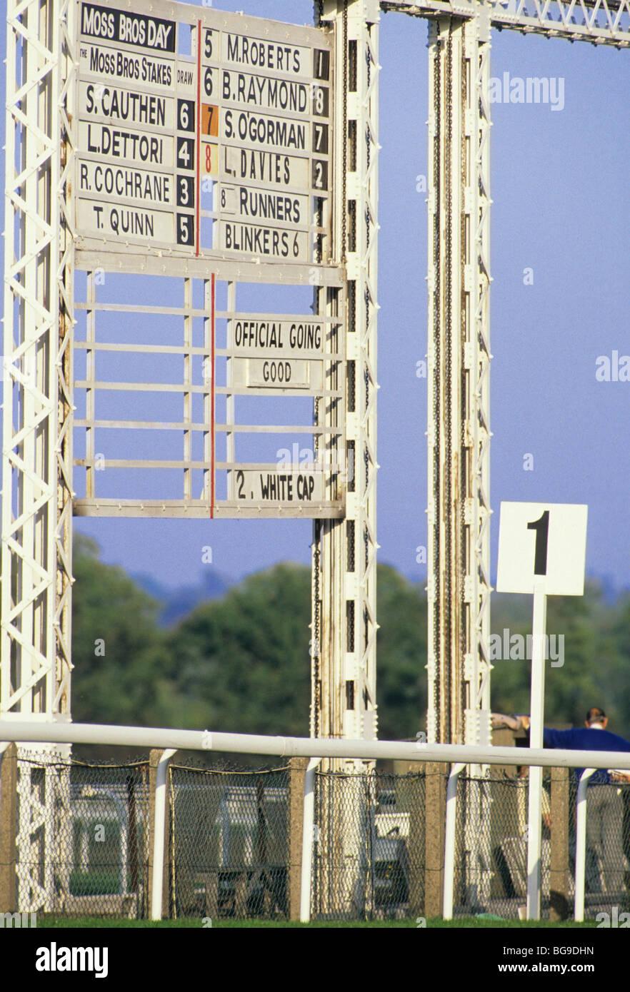 Raceformation hi-res stock photography and images - Alamy