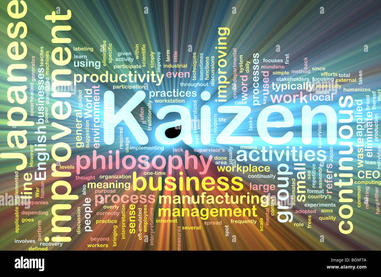Word cloud concept illustration of kaizen improvement glowing light ...