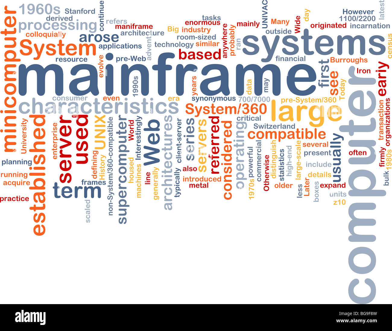 Word cloud concept illustration of mainframe computer Stock Photo - Alamy