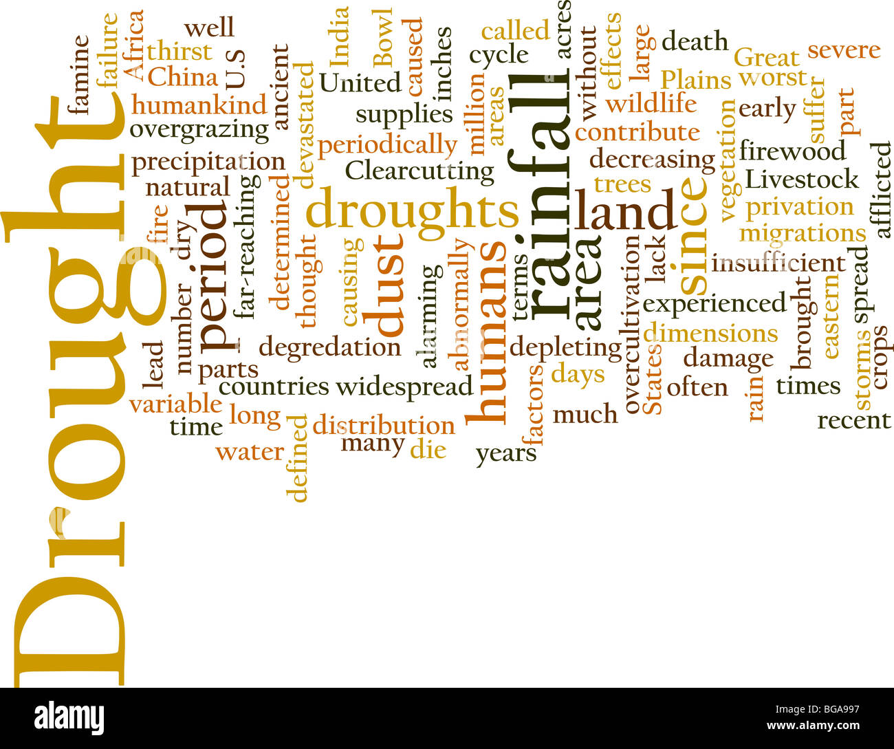 Word cloud concept illustration of drought rainfall Stock Photo - Alamy