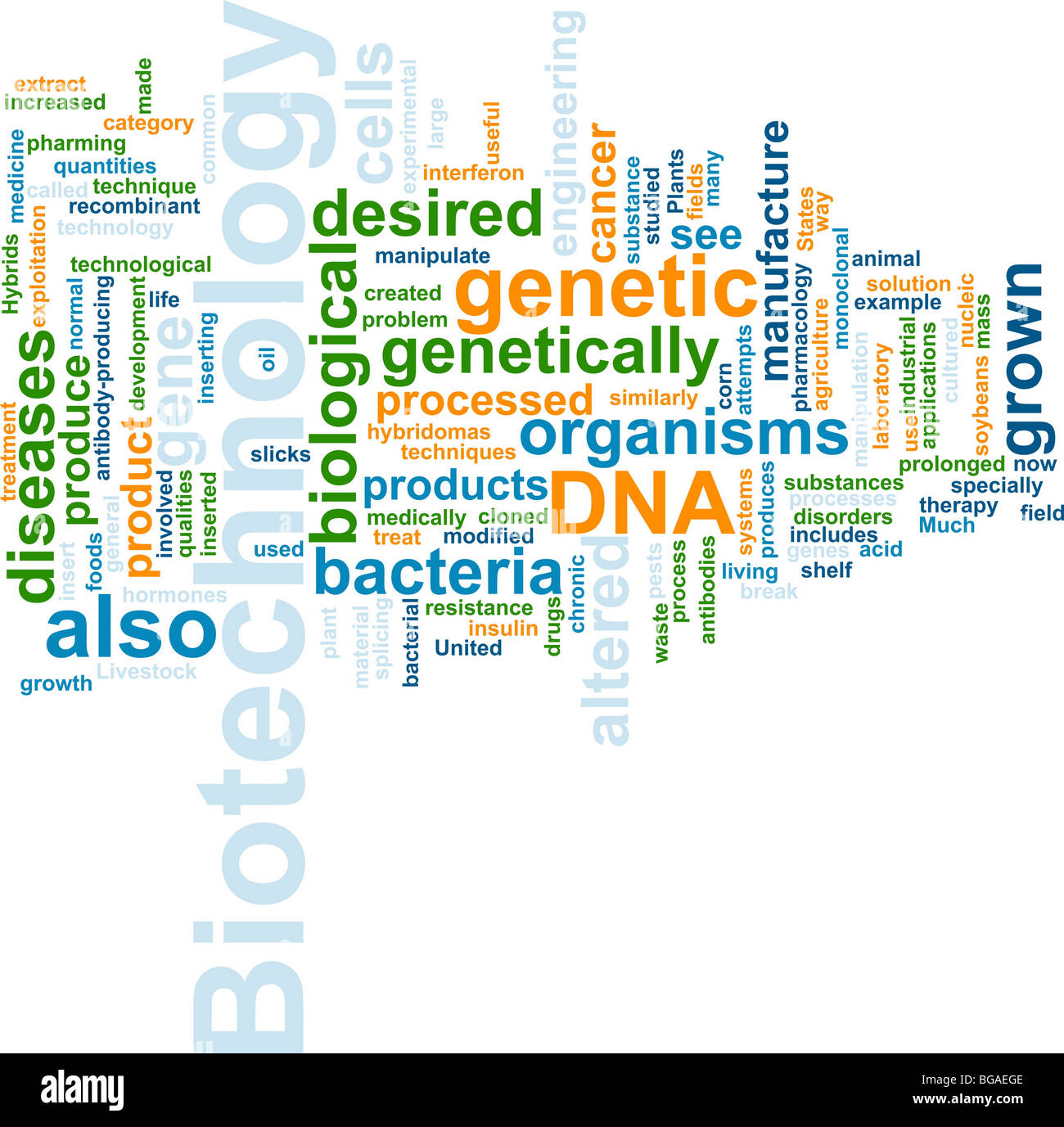 Word cloud concept illustration of biotechnology research Stock Photo ...