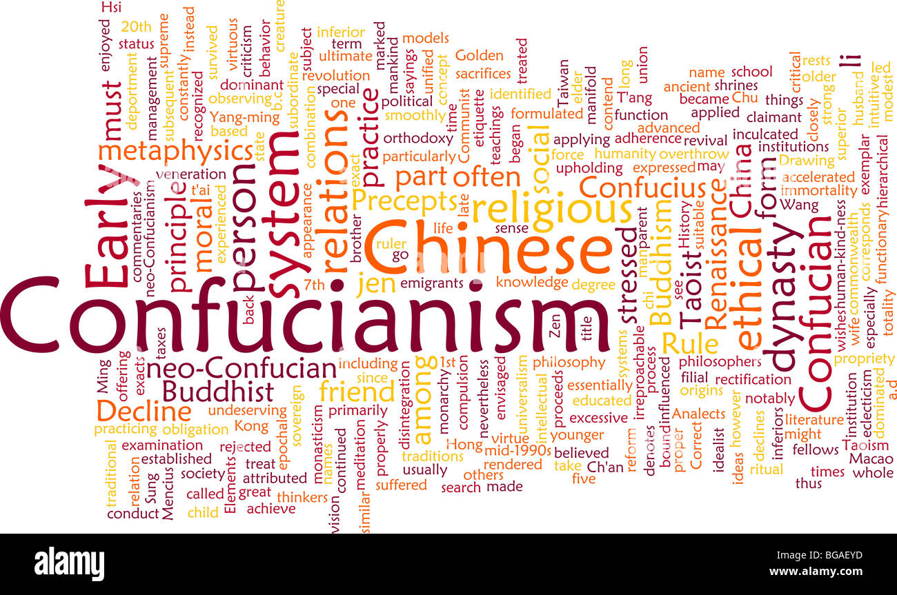 Word cloud concept illustration of Confucian Confucianism Stock Photo ...