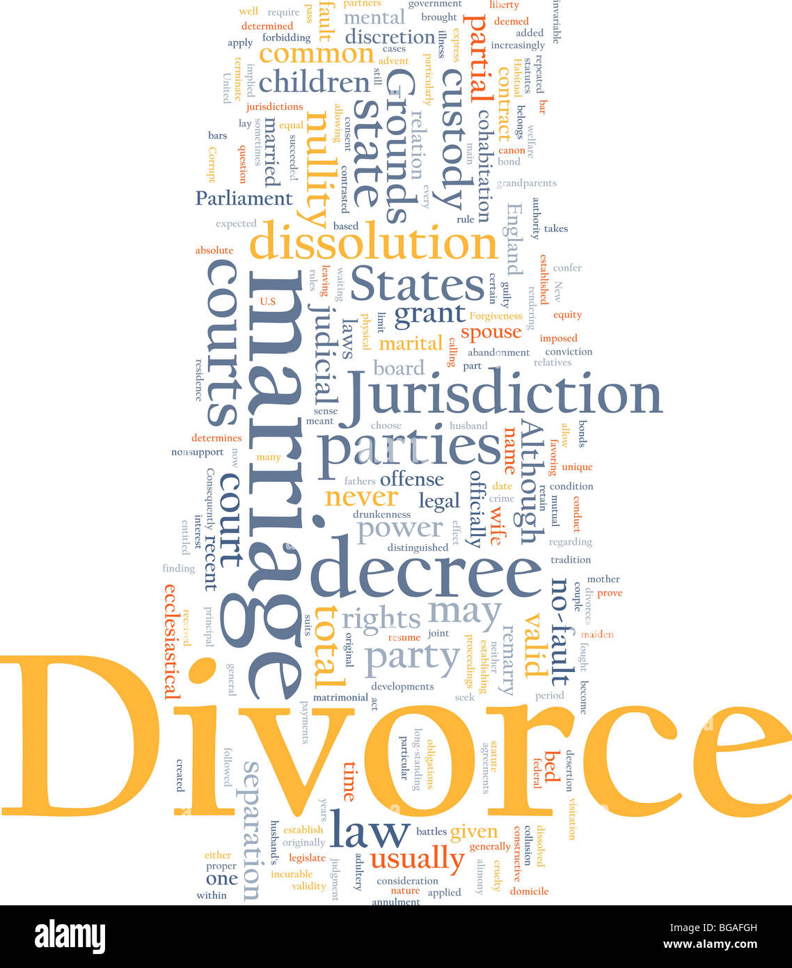 Word cloud concept illustration of divorce marriage Stock Photo - Alamy