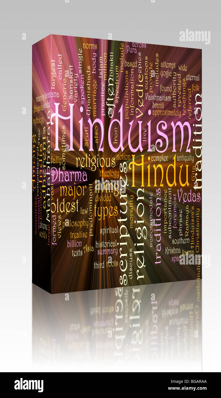 Software package box Word cloud concept illustration of Hinduism ...