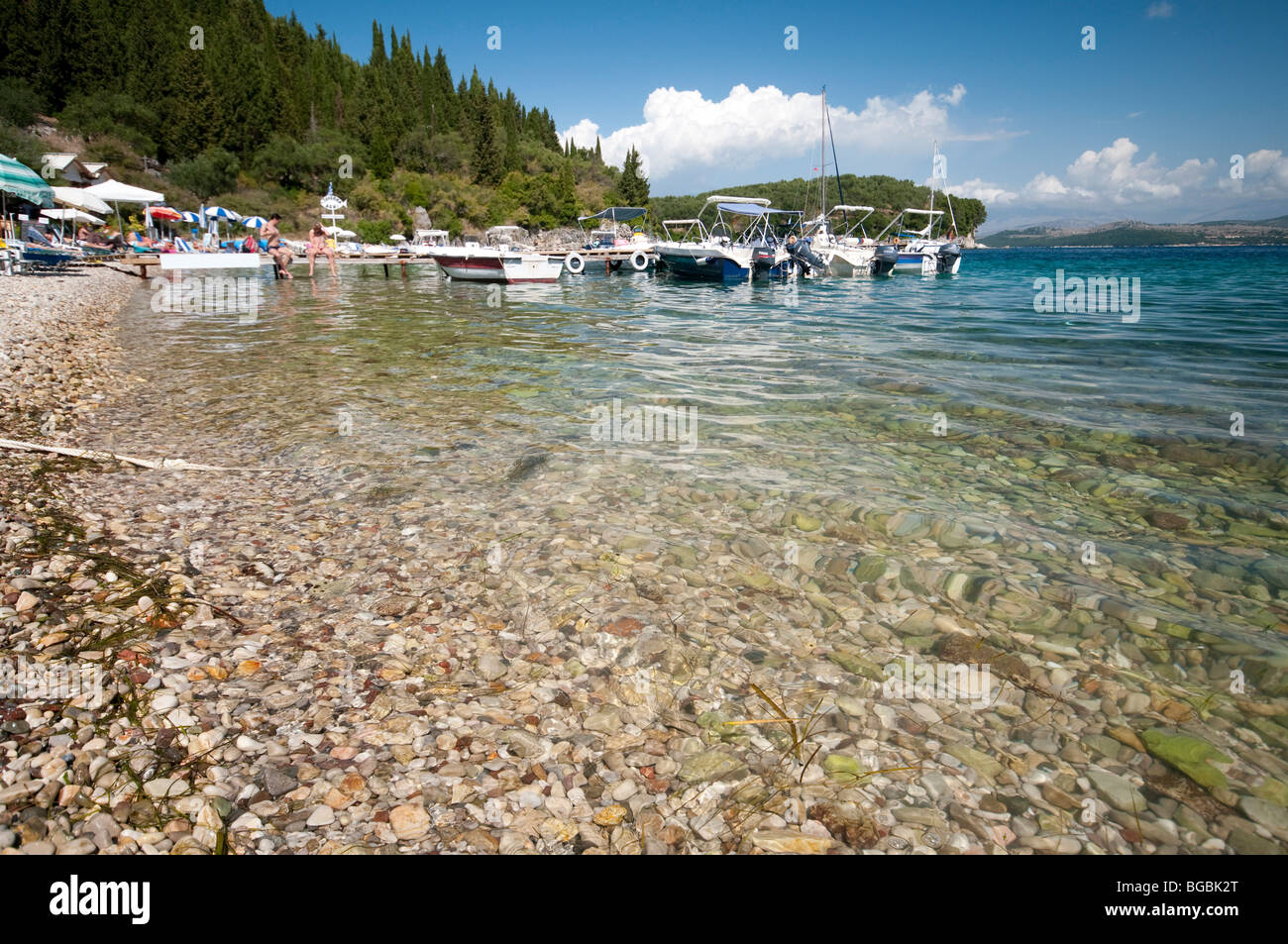 Agni Beach, Clear ionian Sea, Corfu, Greece Stock Photo - Alamy