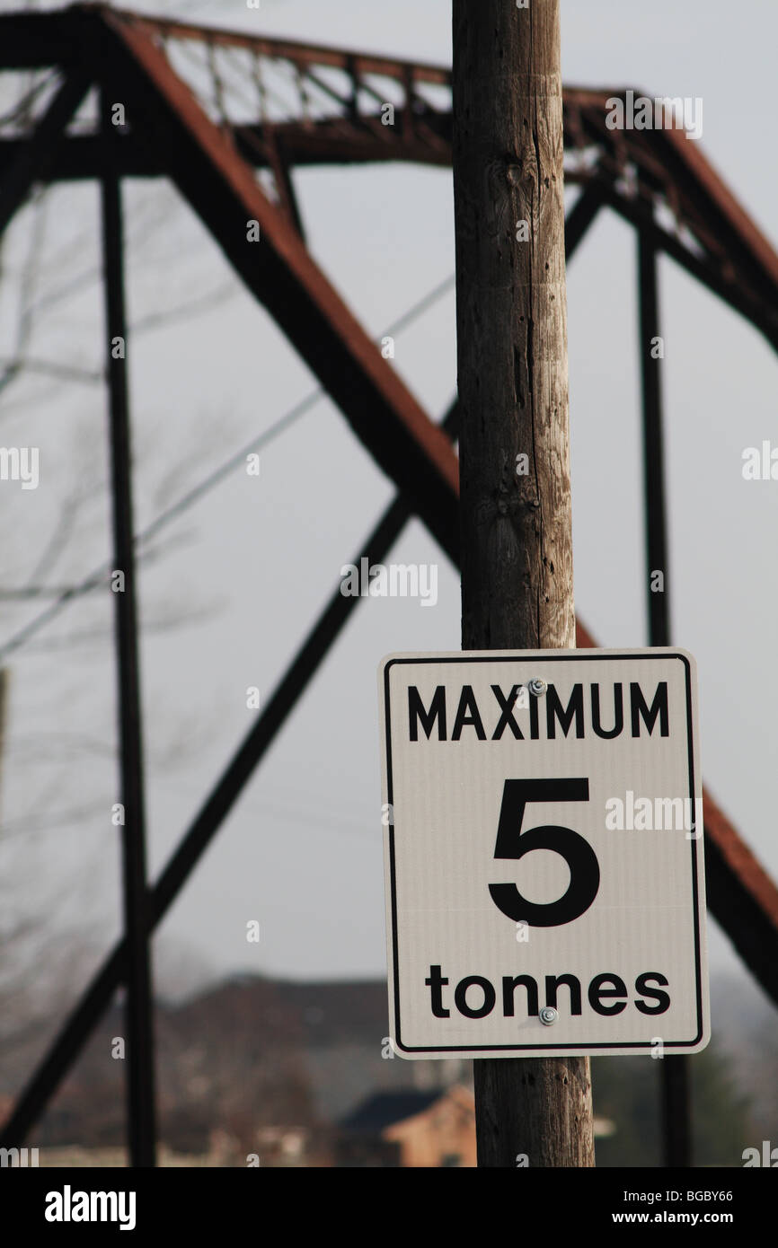 Metric Road Sign High Resolution Stock Photography and Images - Alamy