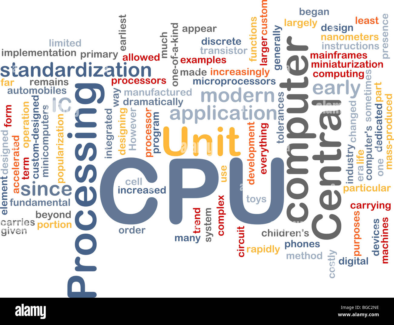 Word cloud concept illustration of computer CPU Stock Photo - Alamy