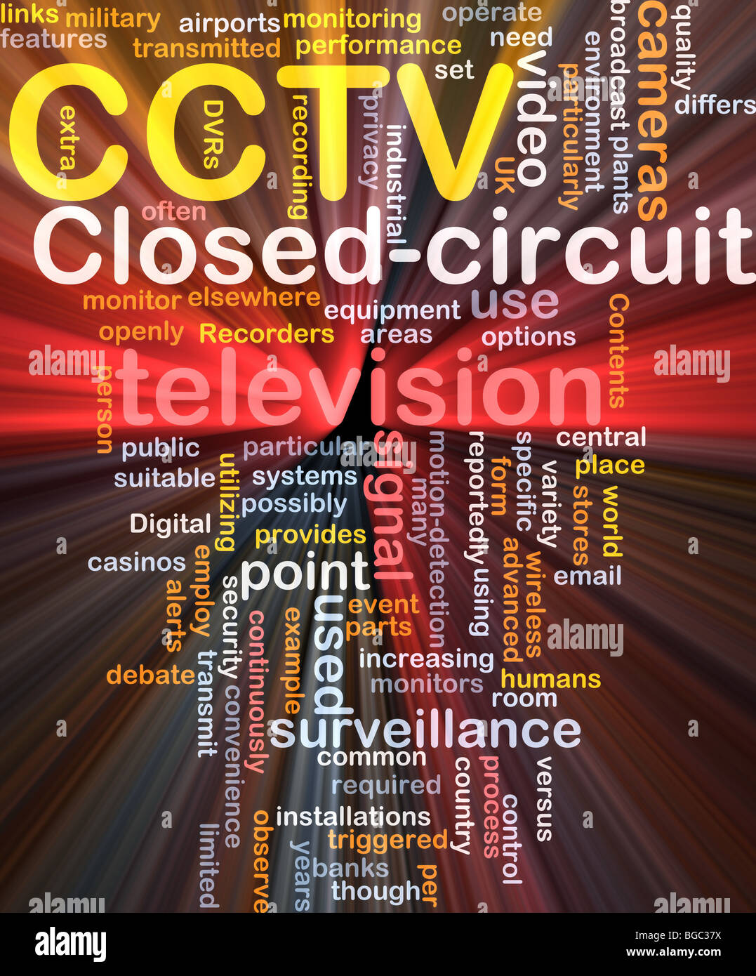 Software package box Word cloud concept illustration of CCTV ...