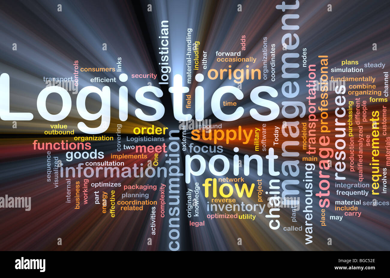 Word cloud concept illustration of logistics management glowing light ...