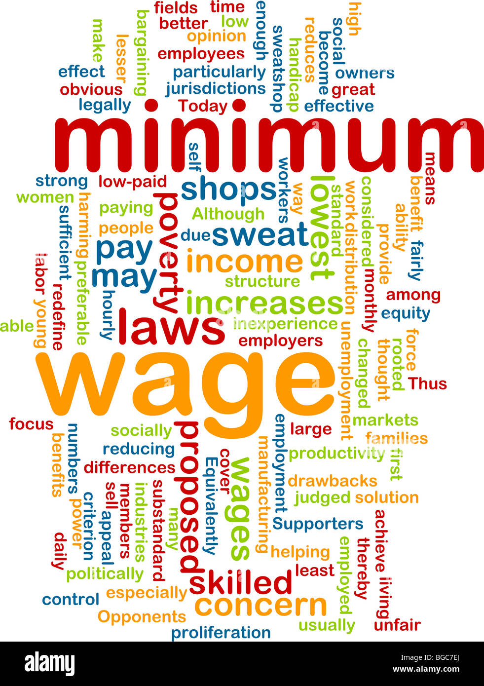 Word cloud concept illustration of minimum wage Stock Photo - Alamy