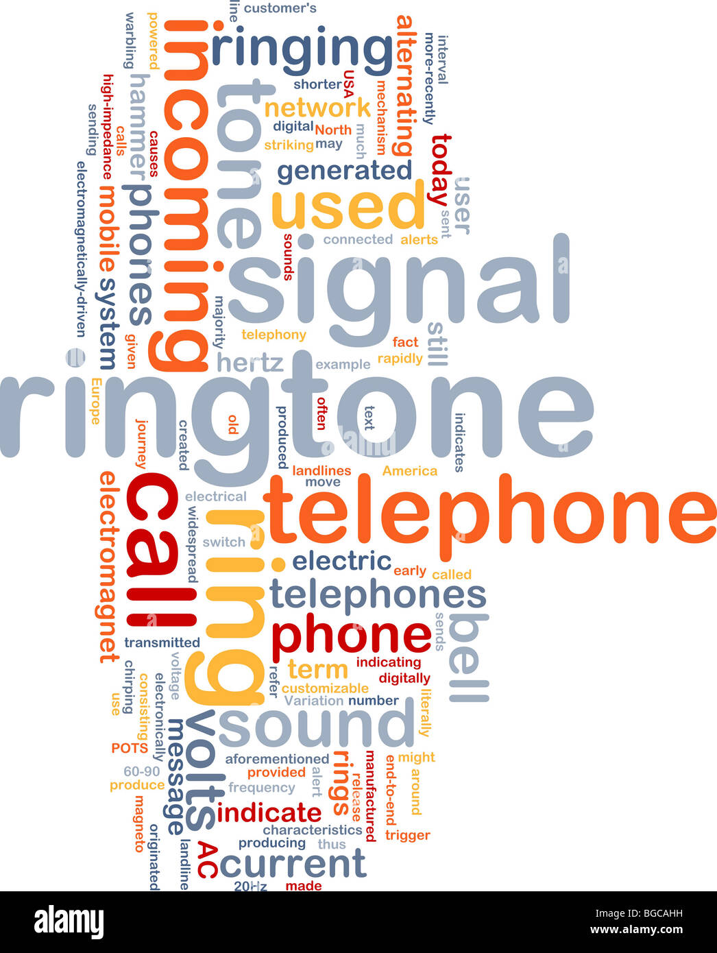 Telephone Word Cloud Business Telephone Solutions