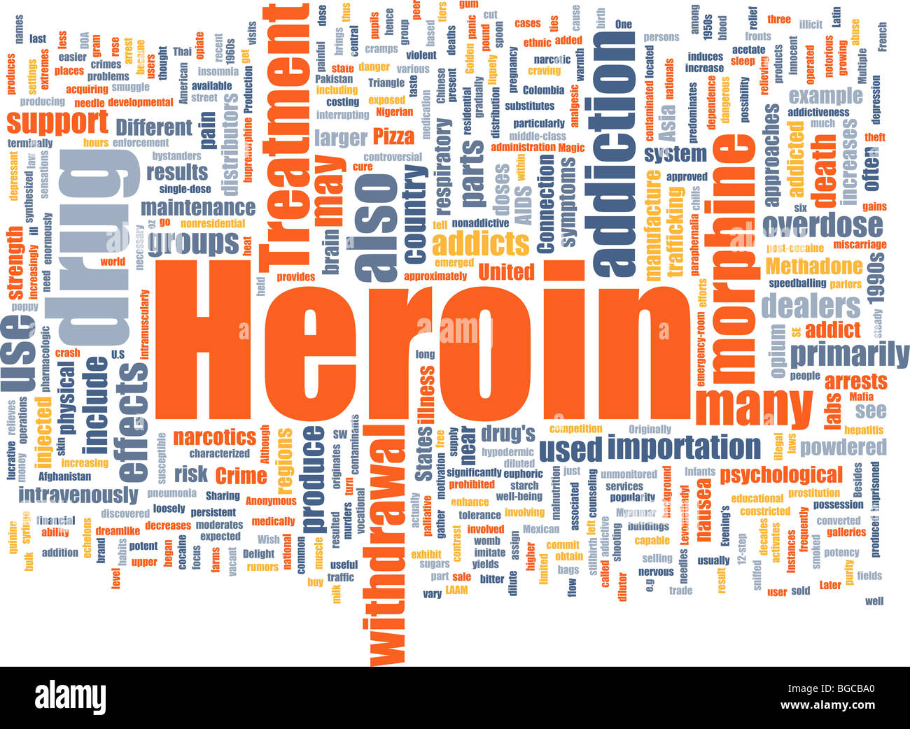Word cloud concept illustration of heroin drug Stock Photo - Alamy