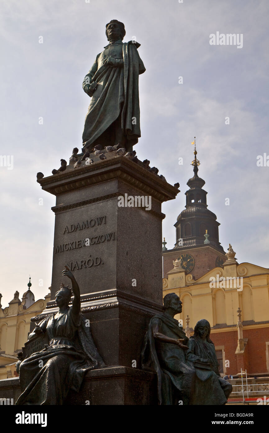 Statue of adam mickiewicz High Resolution Stock Photography and Images ...